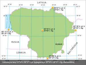 Gamtinė geografinė padėtis – SMP